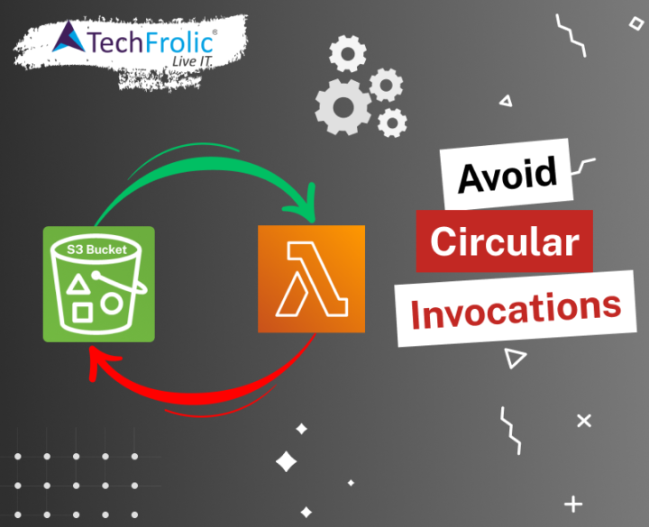 Recursive Invocation With Amazon S3 And Aws Lambda Techfrolic